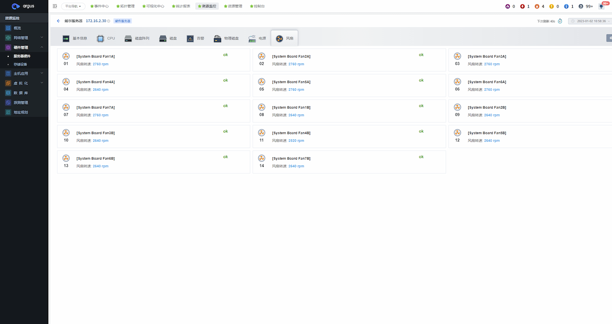 Argus基础设施监控｜基于Zabbix的IT运维监控平台