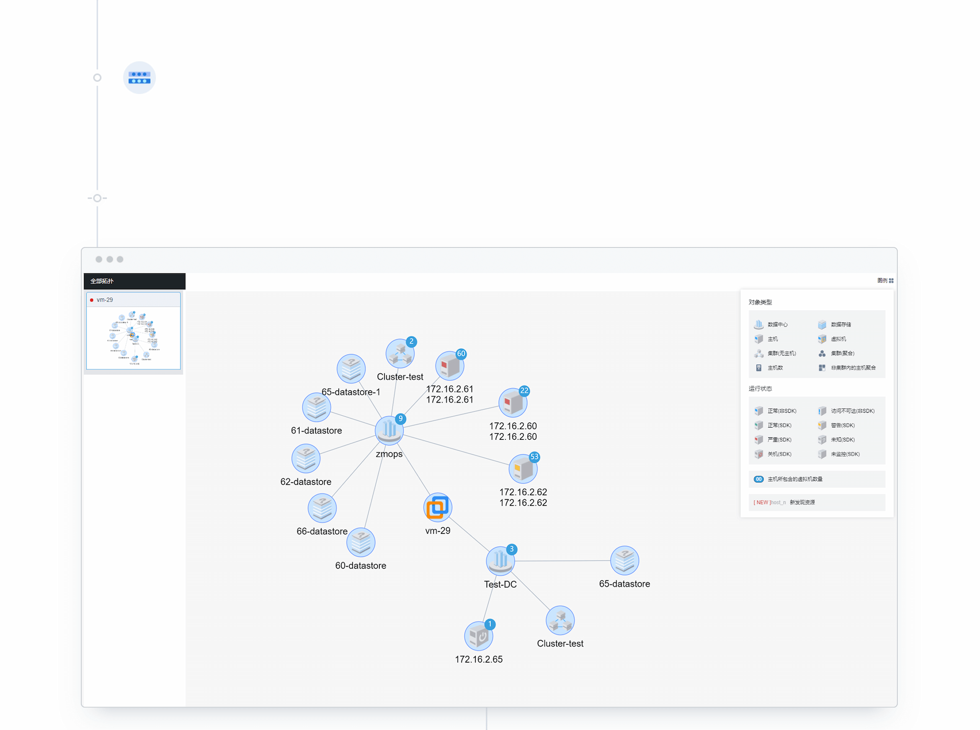 Argus基础设施监控｜基于Zabbix的IT运维监控平台